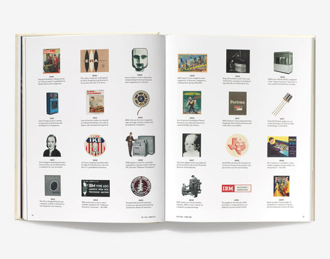 Do You Compute? Selling Tech from the Atomic Age to the Y2K Bug 1950-1 ...